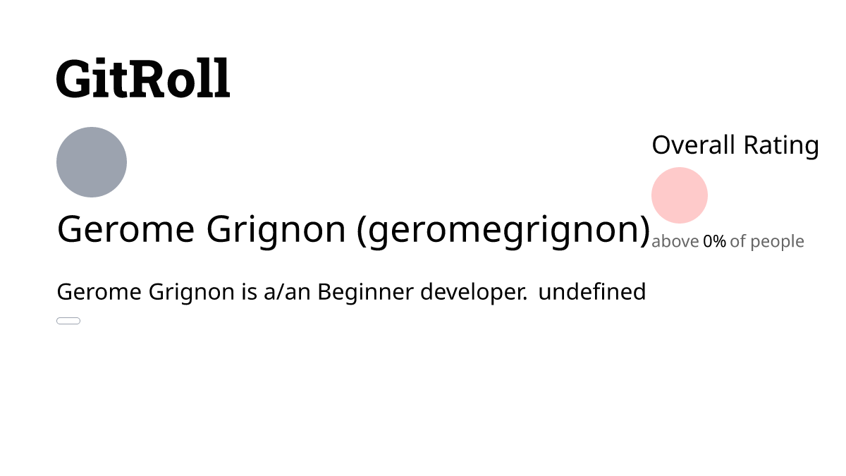 Gerome Grignon (geromegrignon) | GitRoll